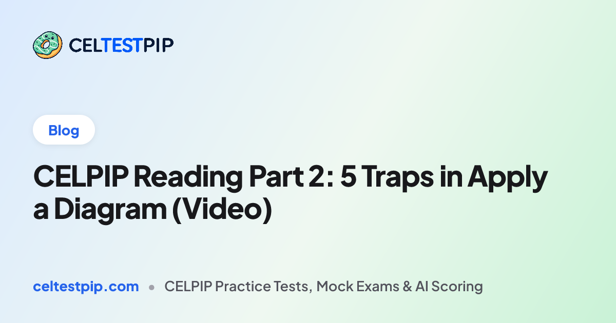 CELPIP Reading Part 2: 5 Traps in Apply a Diagram (Video)